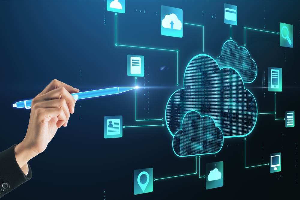 IZO™ Multi Cloud Connect: Enhanced Connectivity